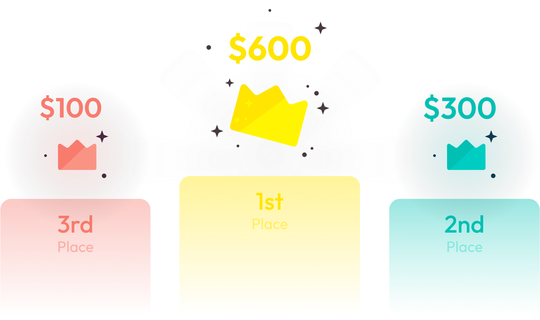 Wizer CTF 6 Hour Challenge | Wizer For Developers